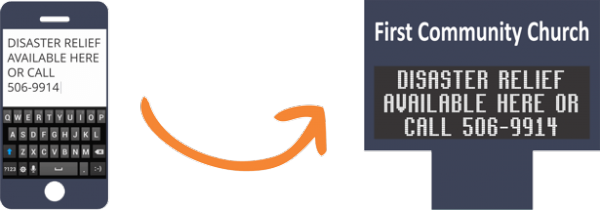 SignCommand for Business Signs – SignCommand